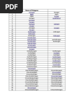Greek Prefixes for Polygon Names | PDF | Euclidean Plane Geometry ...