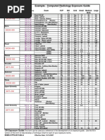 Body Pain Indicator Chart PDF | PDF | Self-Improvement | Wellness