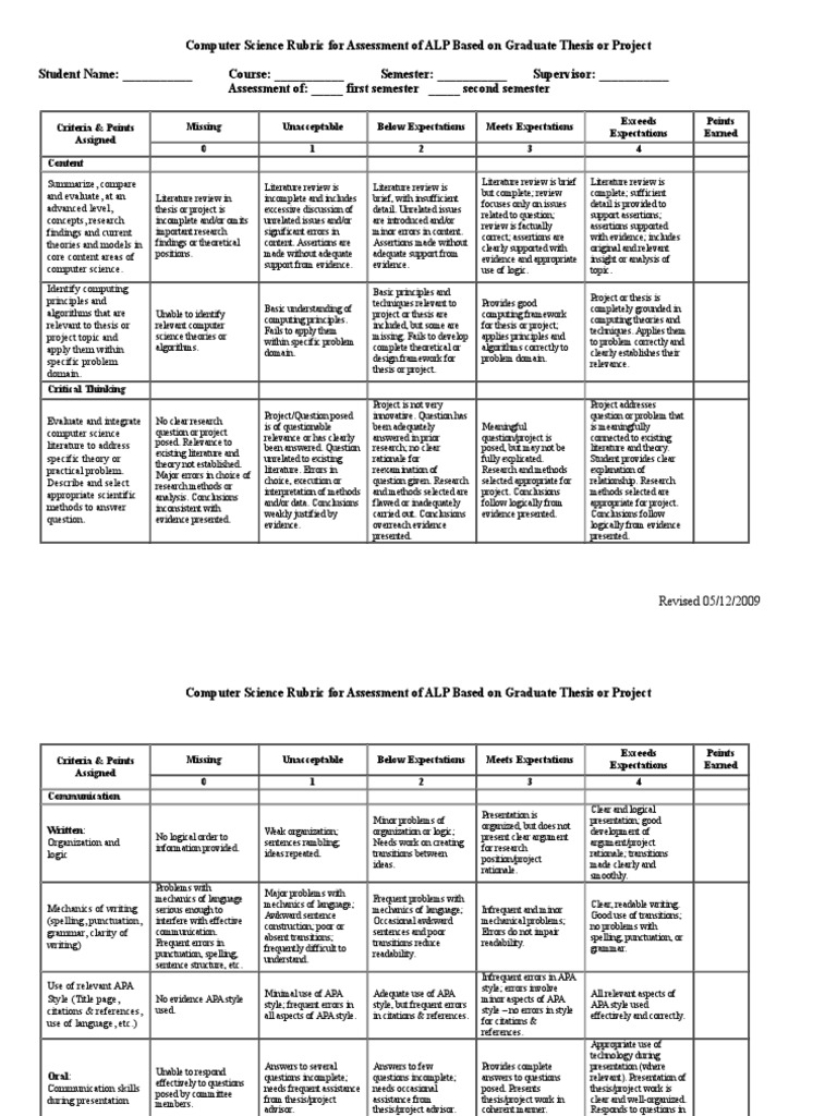 Criteria & Points Assigned Missing Unacceptable Below Expectations ...
