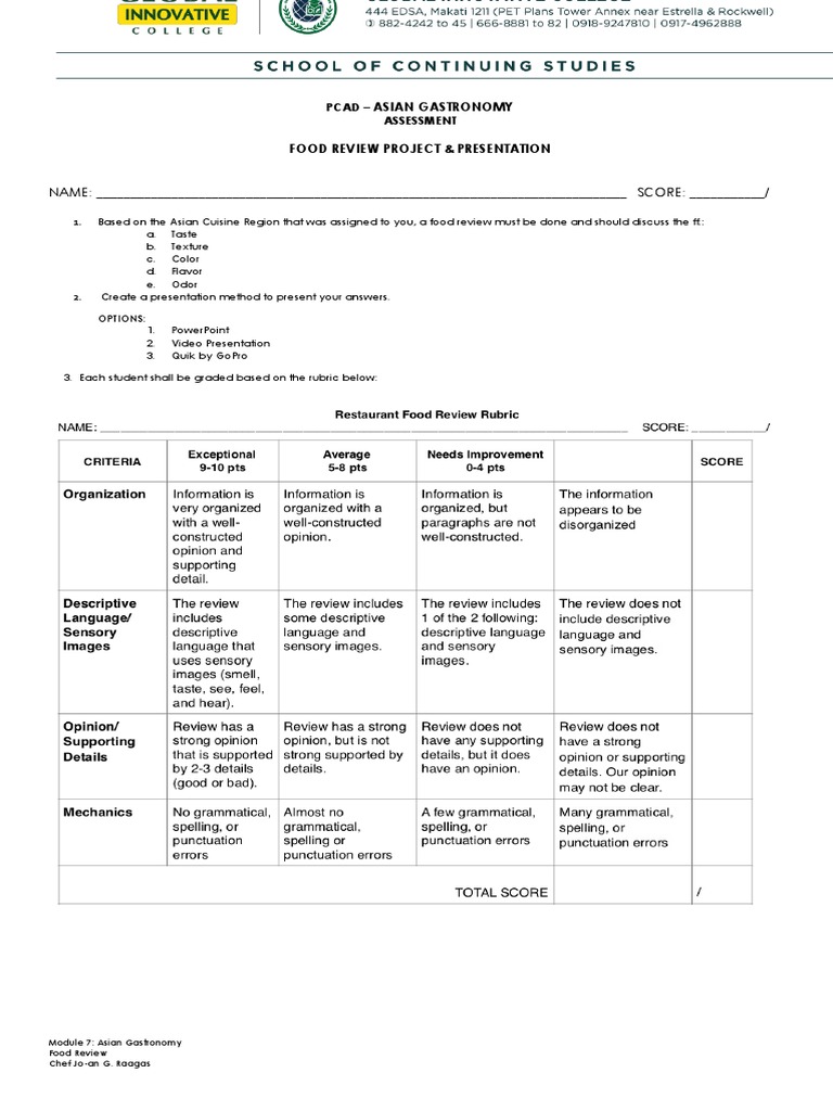 Culinary School Project Rubric