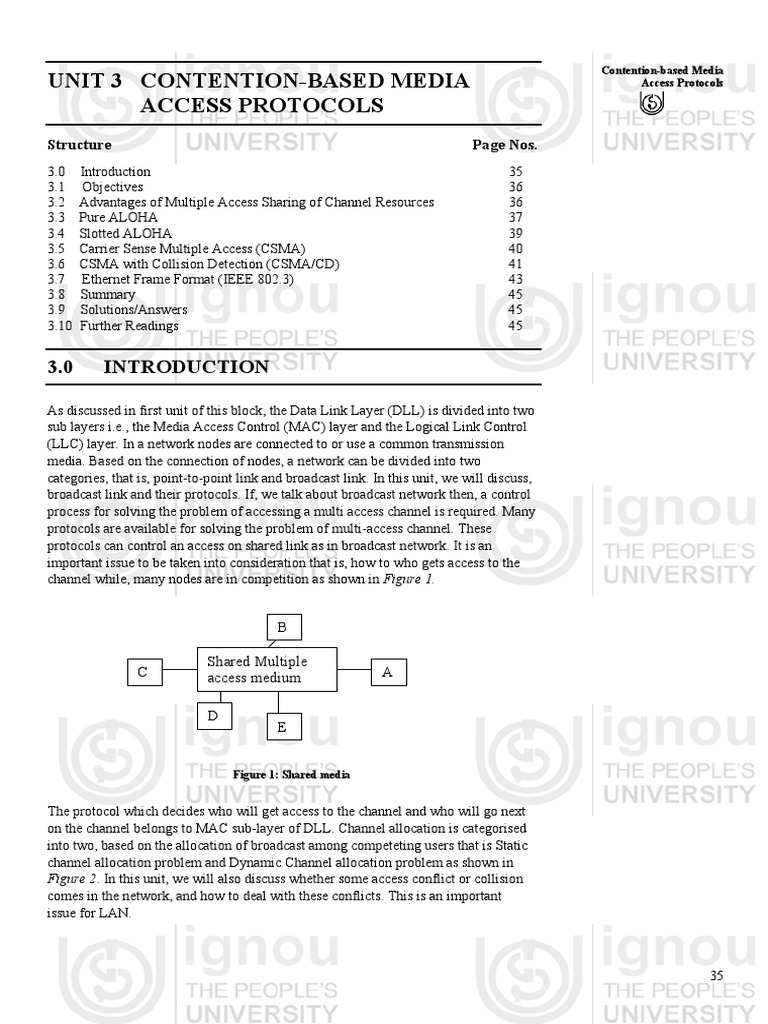 Unit 3 Contention-Based Media Access Protocols: Structure Page Nos ...