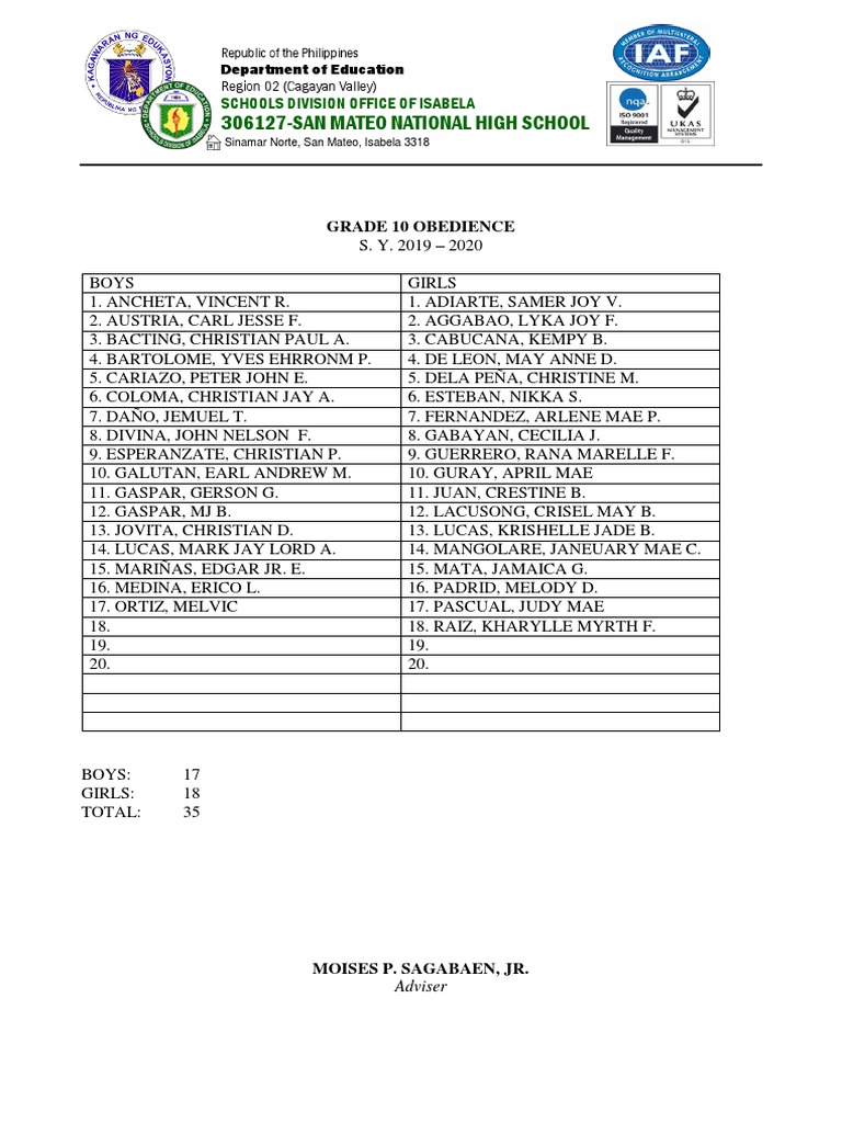 Sample Class Master List | PDF