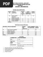 Maths Lab Equipment List for CBSE | PDF | Teaching Mathematics | Geometry