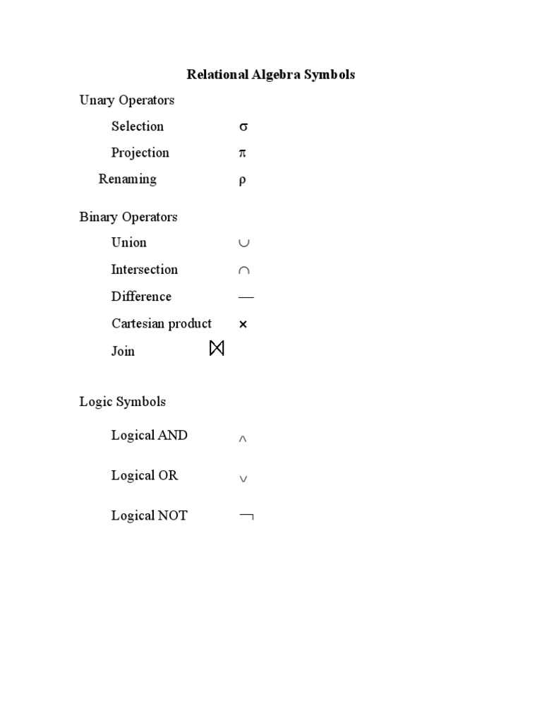 Relational Algebra: Fundamental Operators and Logic Symbols for ...
