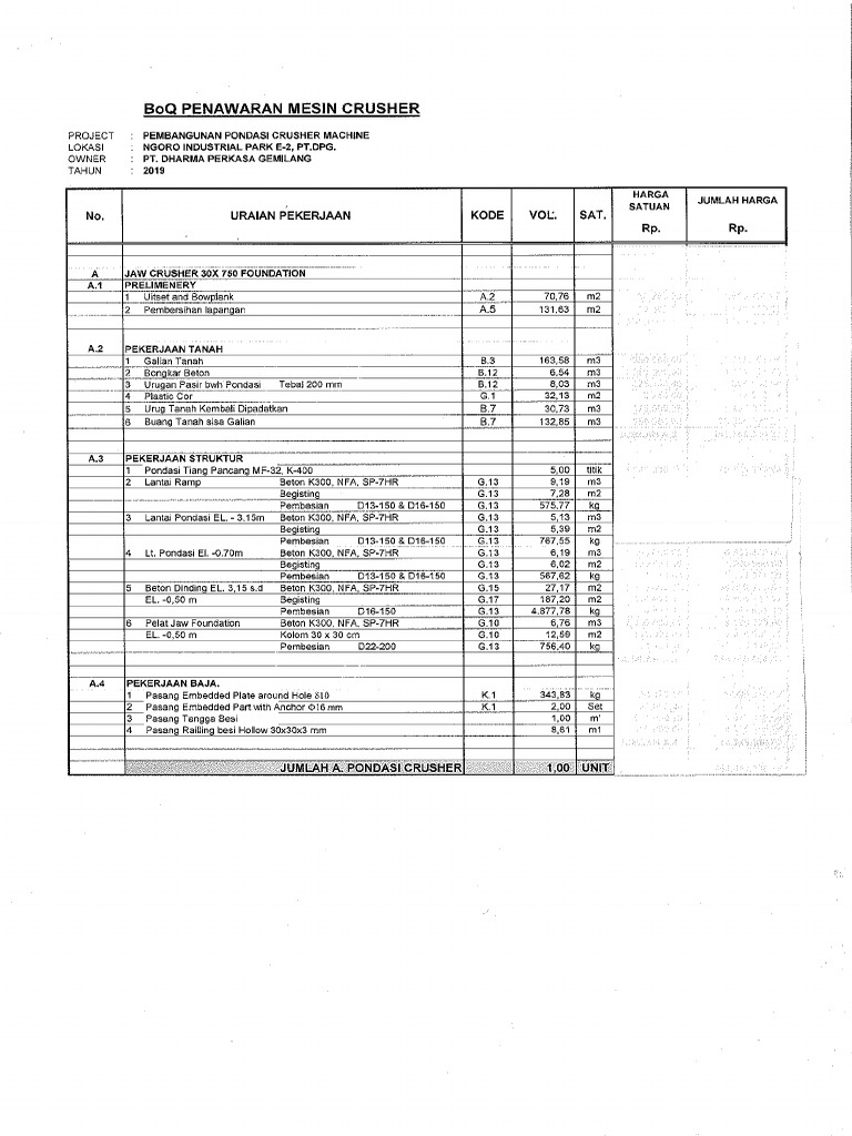 Contoh BoQ Pondasi Crusher | PDF