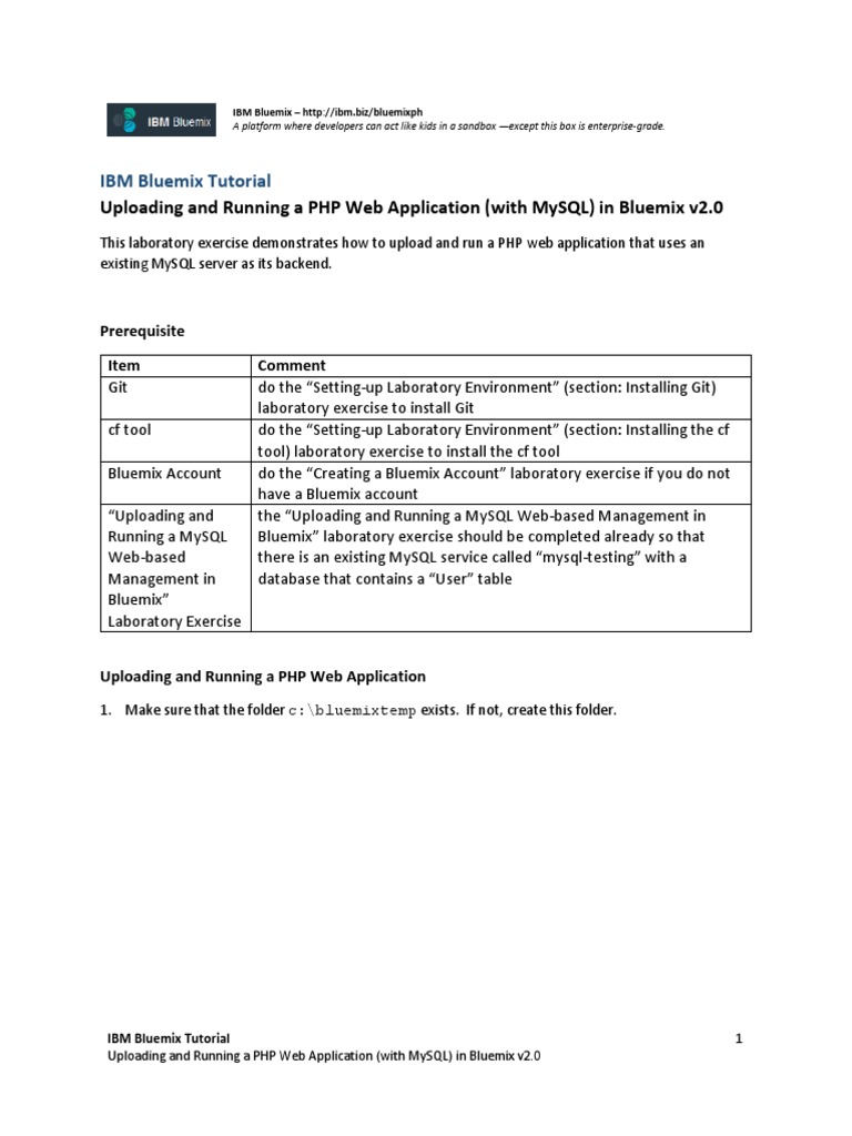Ibm Bluemix Tutorial Uploading And Running A Php Web Application With 0054