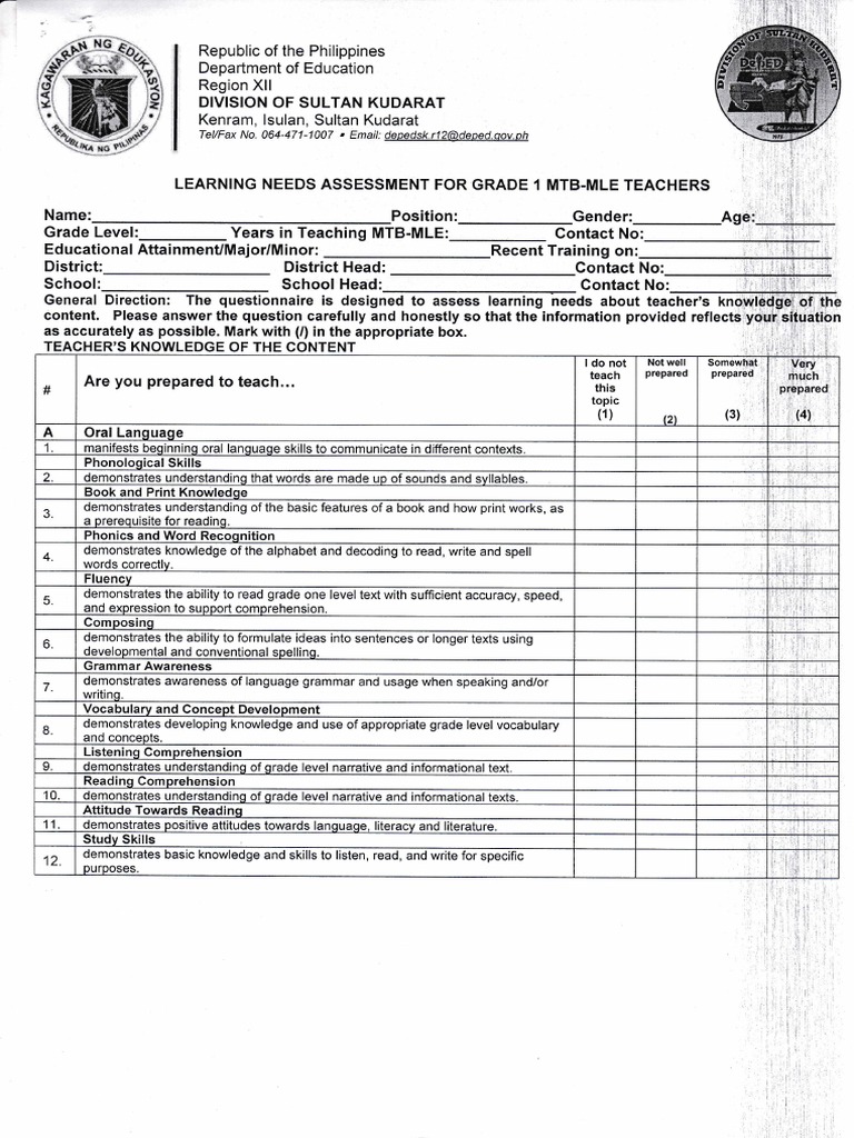 Assessment Tools | PDF | Behavior Modification | Learning
