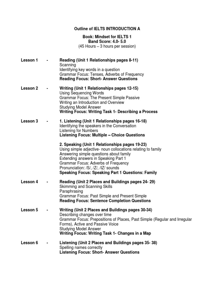 IELTS 4.0-5.0 Course Outline | PDF | International English Language ...