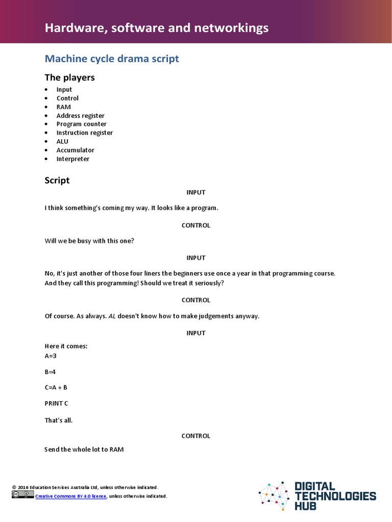 Mikro | PDF | Computer Program | Programming