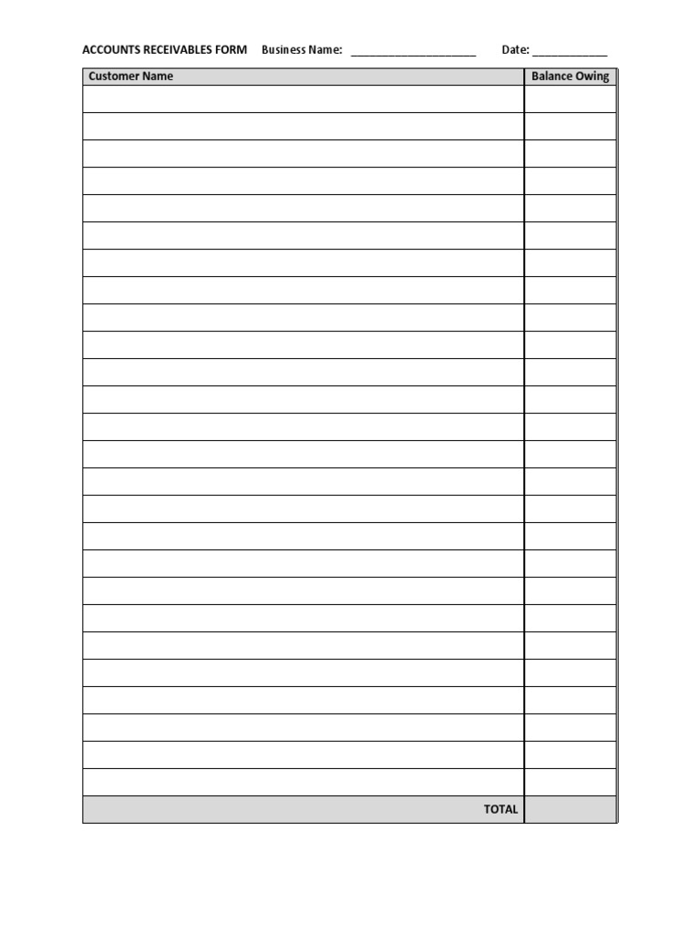 ACCOUNTS RECEIVABLES FORM Business Name: - Date: - Customer Name ...
