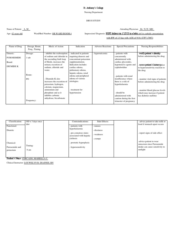 Furosemide (Diumide-K) Drug Study | PDF | Medical Specialties | Drugs