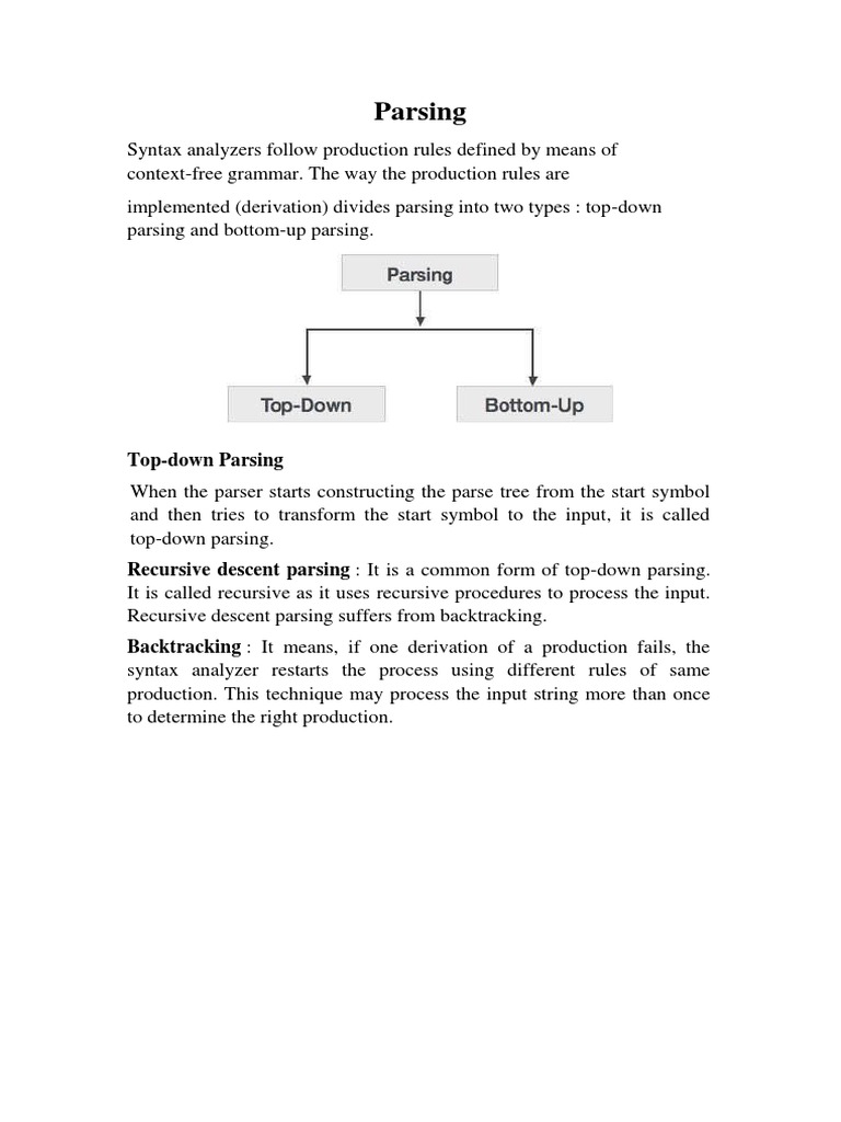 Parsing Assignment | PDF | Parsing | Syntax (Logic) Parsing Assignment | PDF | Parsing | Syntax (Logic)