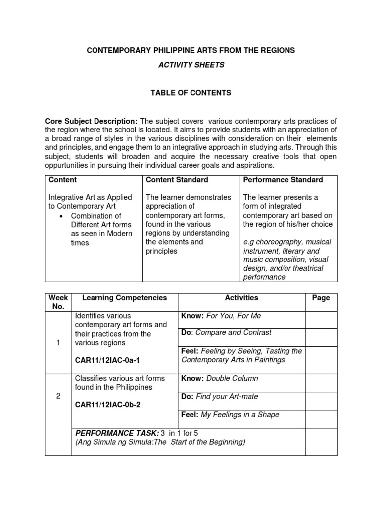 G12 Cpar As | Download Free PDF | Composition (Visual Arts) | Rubric (Academic)