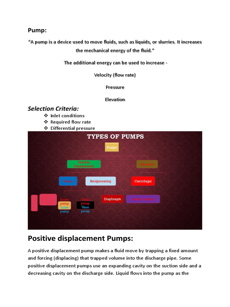 Pumps Annd Its Types Notes | PDF | Technology & Engineering