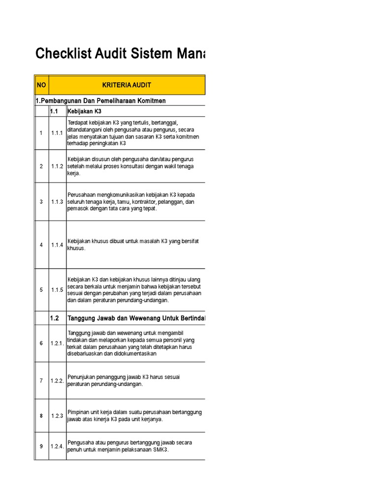 SMK3 Audit Checklist PP 50-2012 | PDF