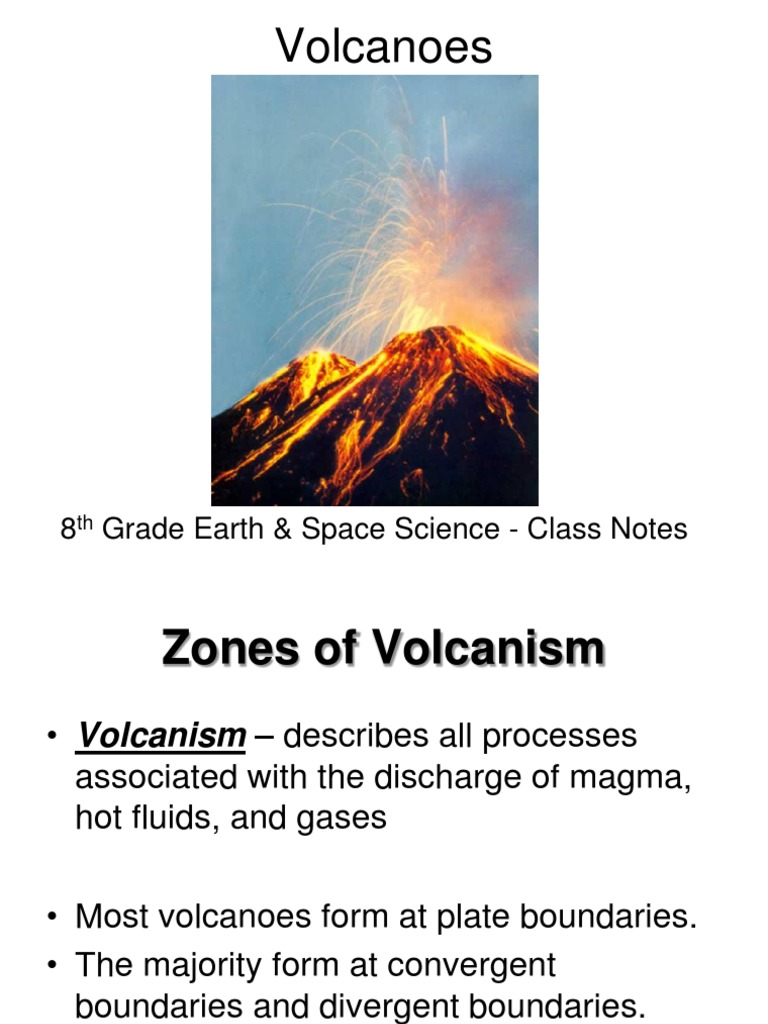Understanding Volcanism: A Summary of Volcanic Zones, Types, and ...