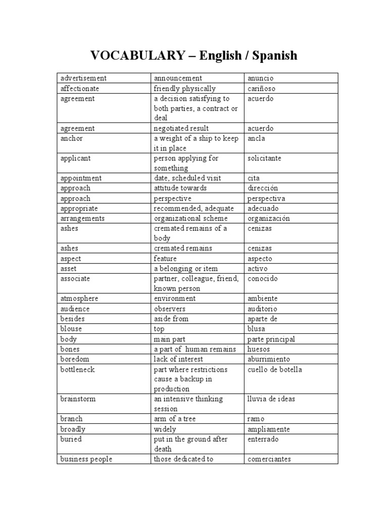 Vocabulary English To Spanish | PDF | Nature | Business