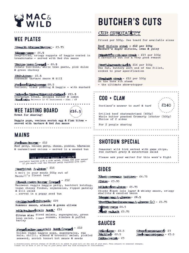A Menu Featuring High Quality, Local Butcher and Seafood Products along ...