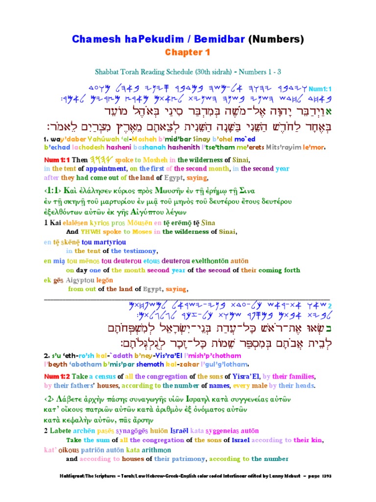 04 The Scriptures. Old Testament. Hebrew-Greek-English Color Coded ...