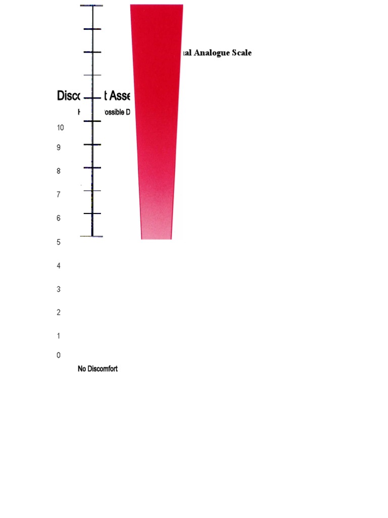 Discomfort Assessment Scale | PDF