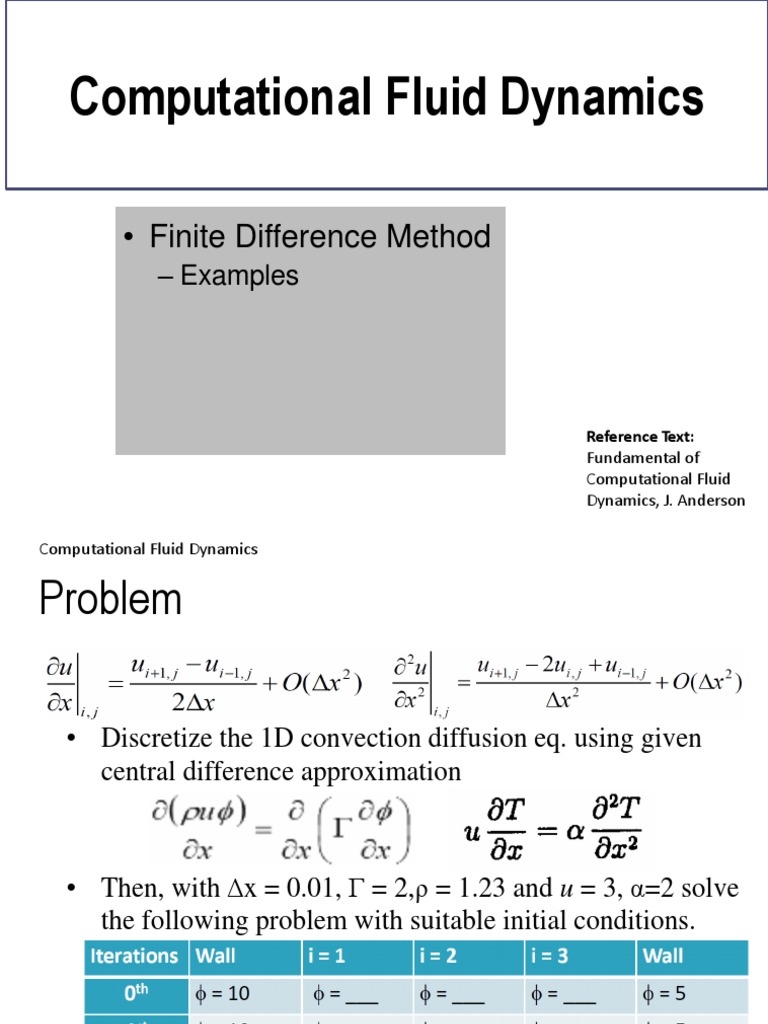 4' - FDM - Examples | PDF | Numerical Analysis | Computational Fluid ... 4' - FDM - Examples | PDF | Numerical Analysis | Computational Fluid ...
