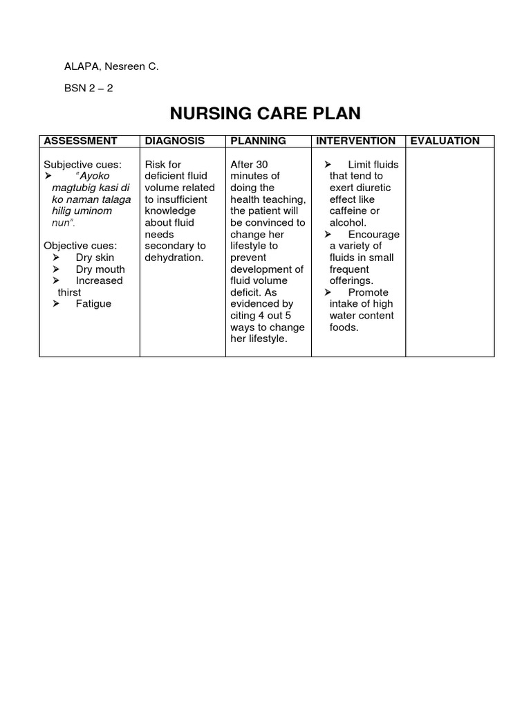NCP About Fluid Intake | PDF | Dehydration | Pregnancy