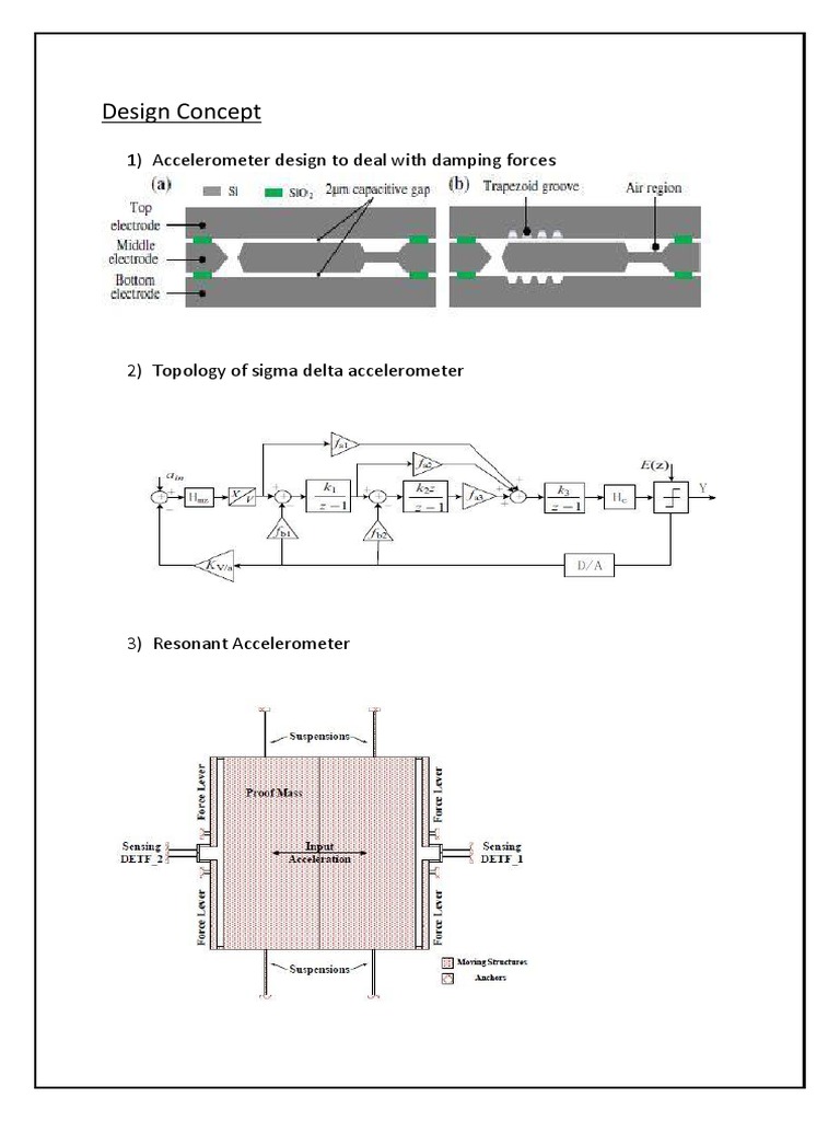Design Concept: 1) Accelerometer Design To Deal With Damping Forces | PDF