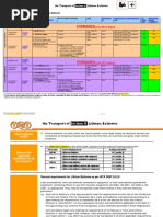 IATA Intl PI970 I PAX | PDF