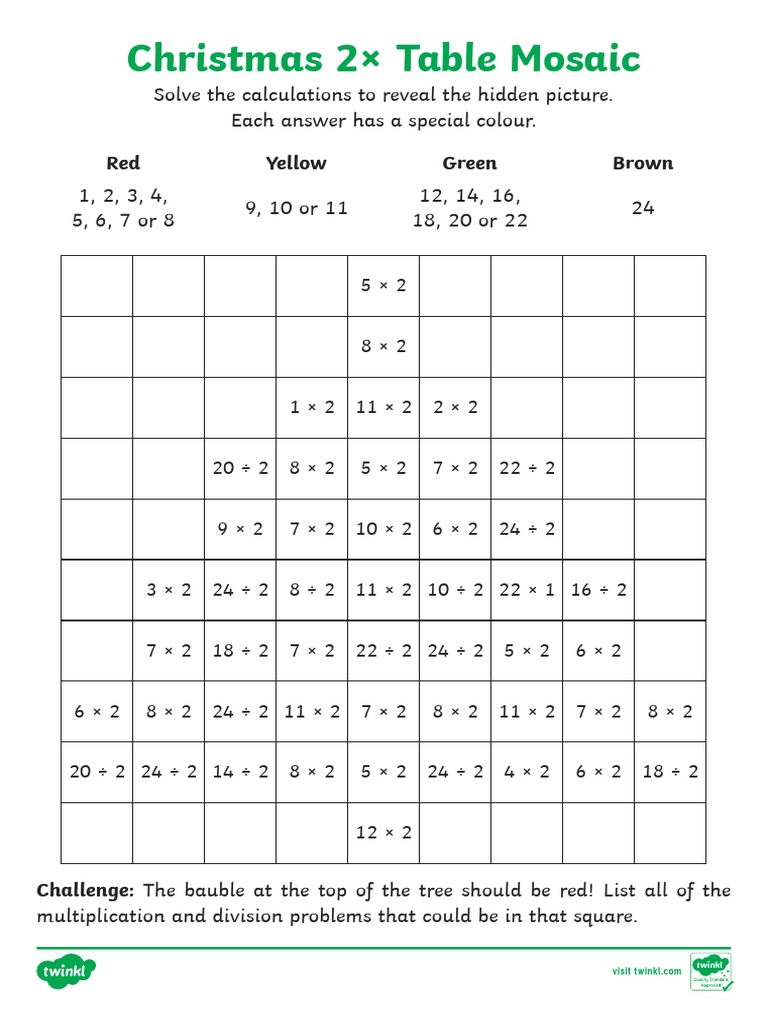 Multiplication and Division Facts Maths Mosaics | PDF | Teaching ...