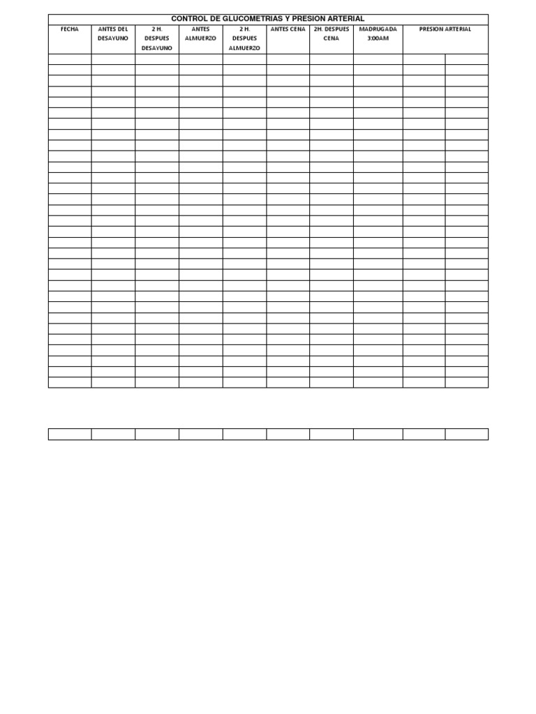 Control de Glucometrias y Presion Arterial