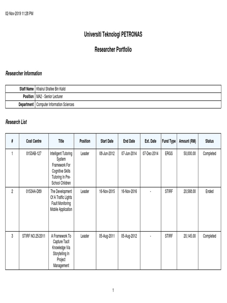 Universiti Teknologi Petronas Researcher Portfolio Pdf Internet Of