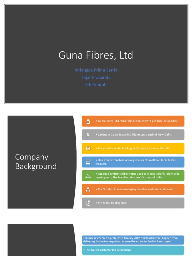Guna Fibre | PDF | Textiles | Textile Manufacturing