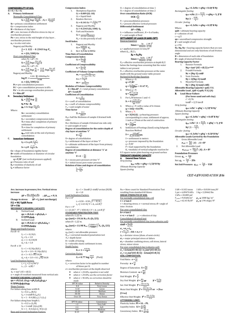 Foundation Settlement Formulas | PDF | Chemical Product Engineering ...