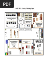 Questioning Tool | PDF | Cooking | Business