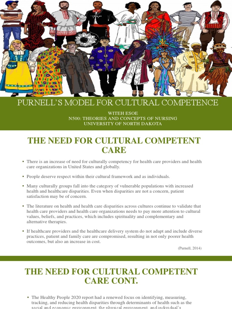 Purnell's Cultural Competence Model | PDF | Health Equity | Health Care