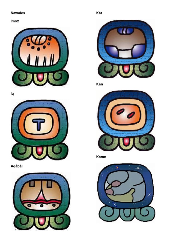 20 Nawales Imagen y Significado | PDF | Civilización maya