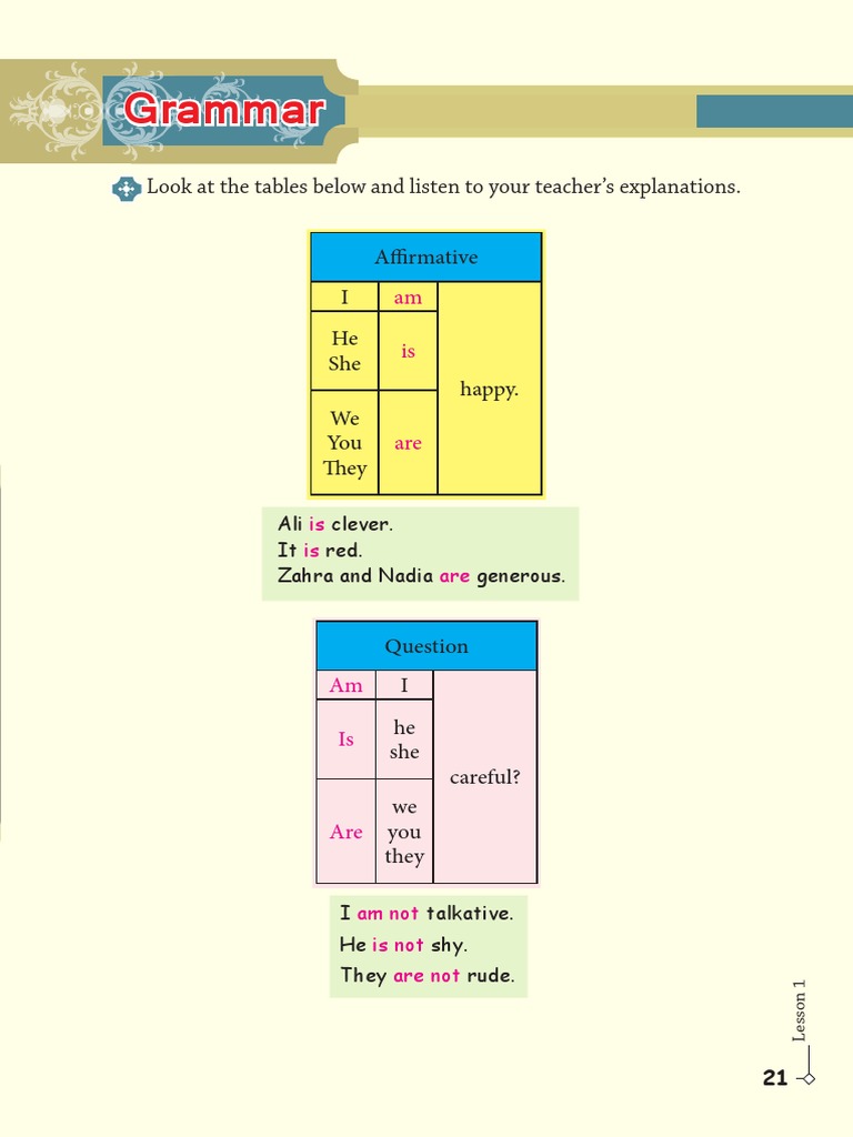 Grammar: Look at The Tables Below and Listen To Your Teacher's ...