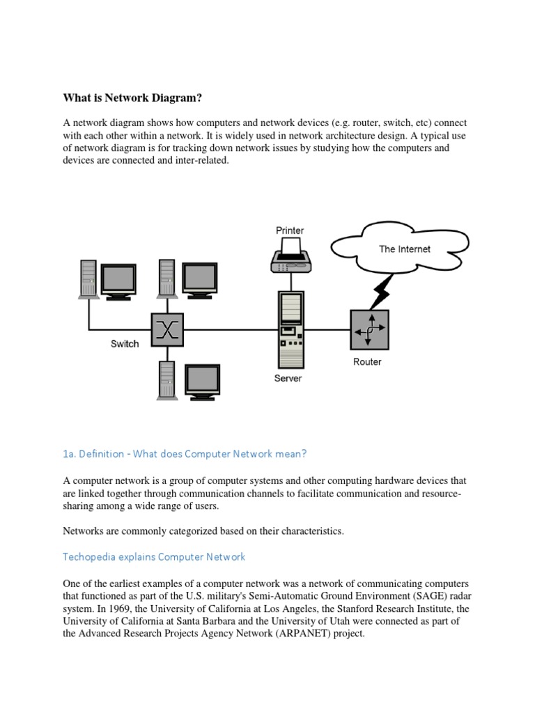 What Is Network Diagram | PDF | Computer Network | Virtual Private Network