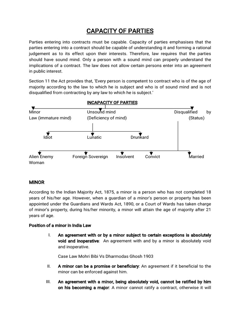 Capacity of Parties (1) - 1-1 | PDF