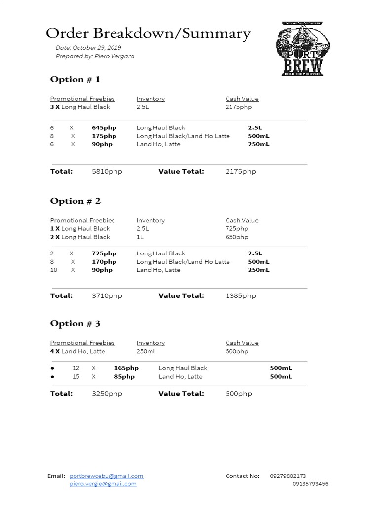 Order Breakdown/Summary: Option # 1 | PDF