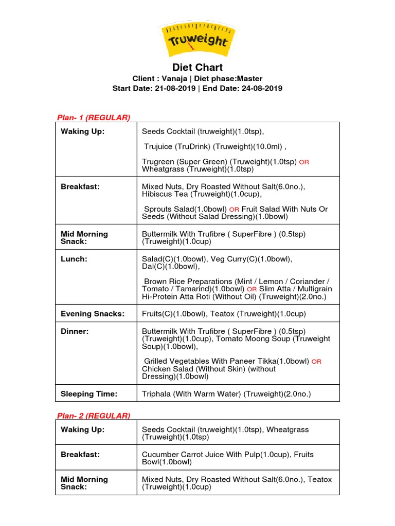 Master Diet Plan for Vanaja | PDF | Salad | Eating Behaviors Of Humans