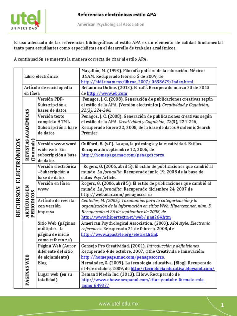 Referencias APA UTEL | PDF | Estilo apa | Red mundial