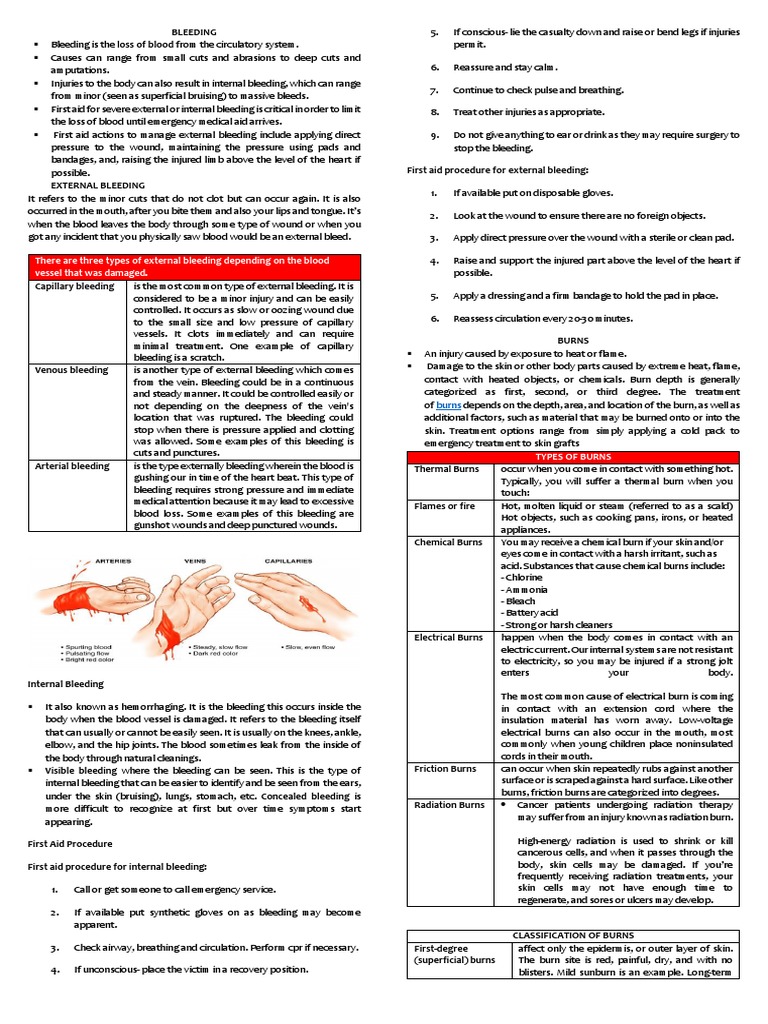 There Are Three Types of External Bleeding Depending On The Blood ...