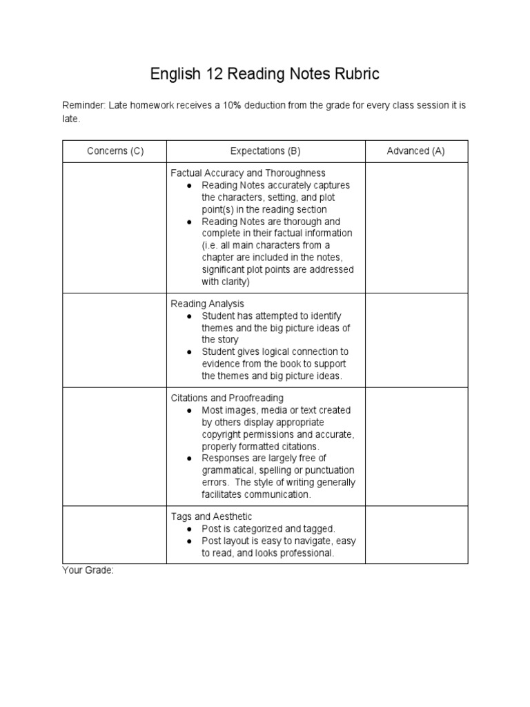 English 12 Reading Notes Rubric | PDF