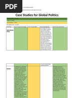 Paper 1 Global Politics Writing Guide | PDF | Understanding | Knowledge