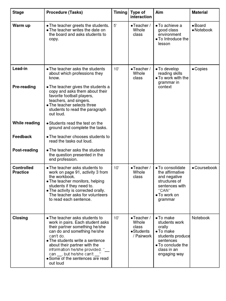 Stage Procedure (Tasks) Timing Type of Interaction Aim Material | PDF ...