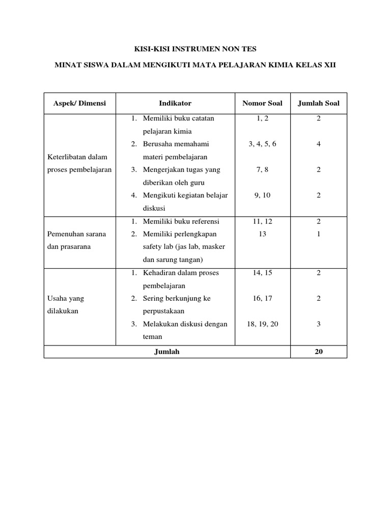 Instrumen Non Tes | PDF