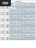 Sample Detailed Manpower Loading | PDF