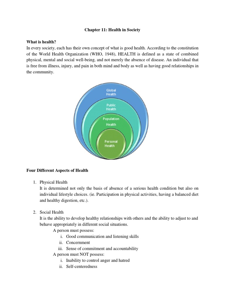 Chapter 11: Health in Society: Global Health Public Health Population ...
