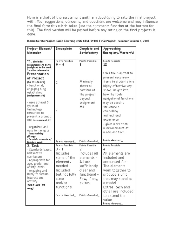 Rubric For Final Project | PDF | Project Based Learning | Rubric (Academic)